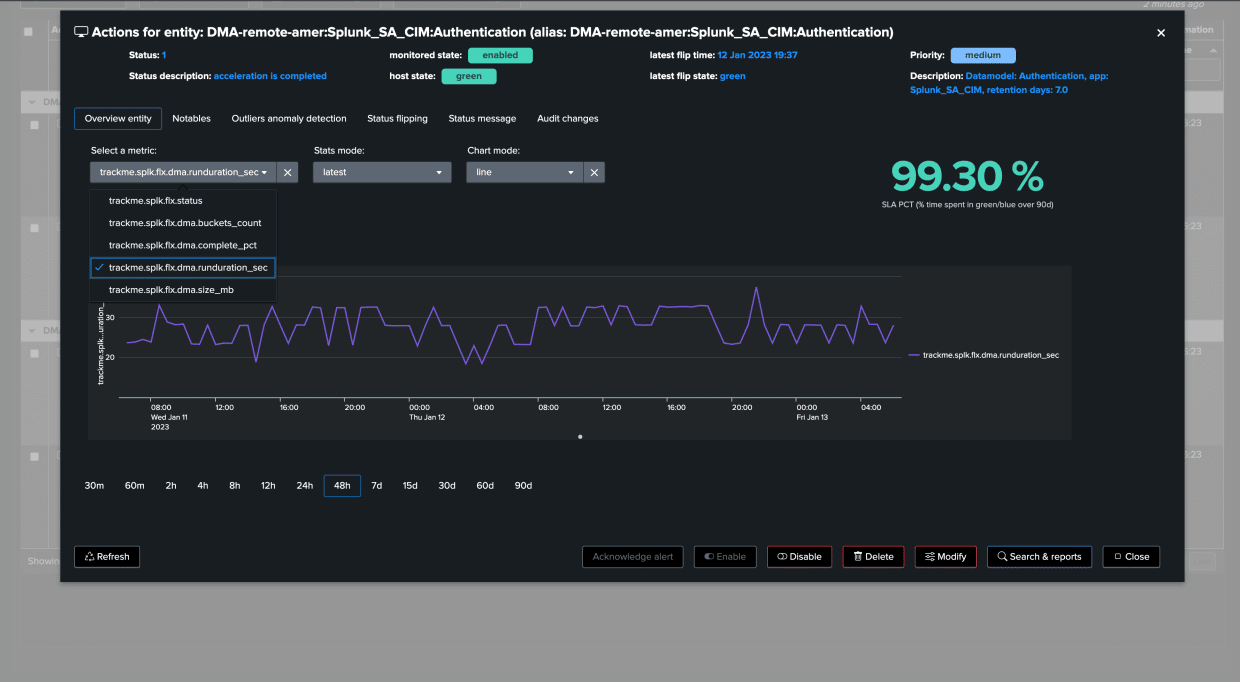 Discover Trackme - TrackMe Limited