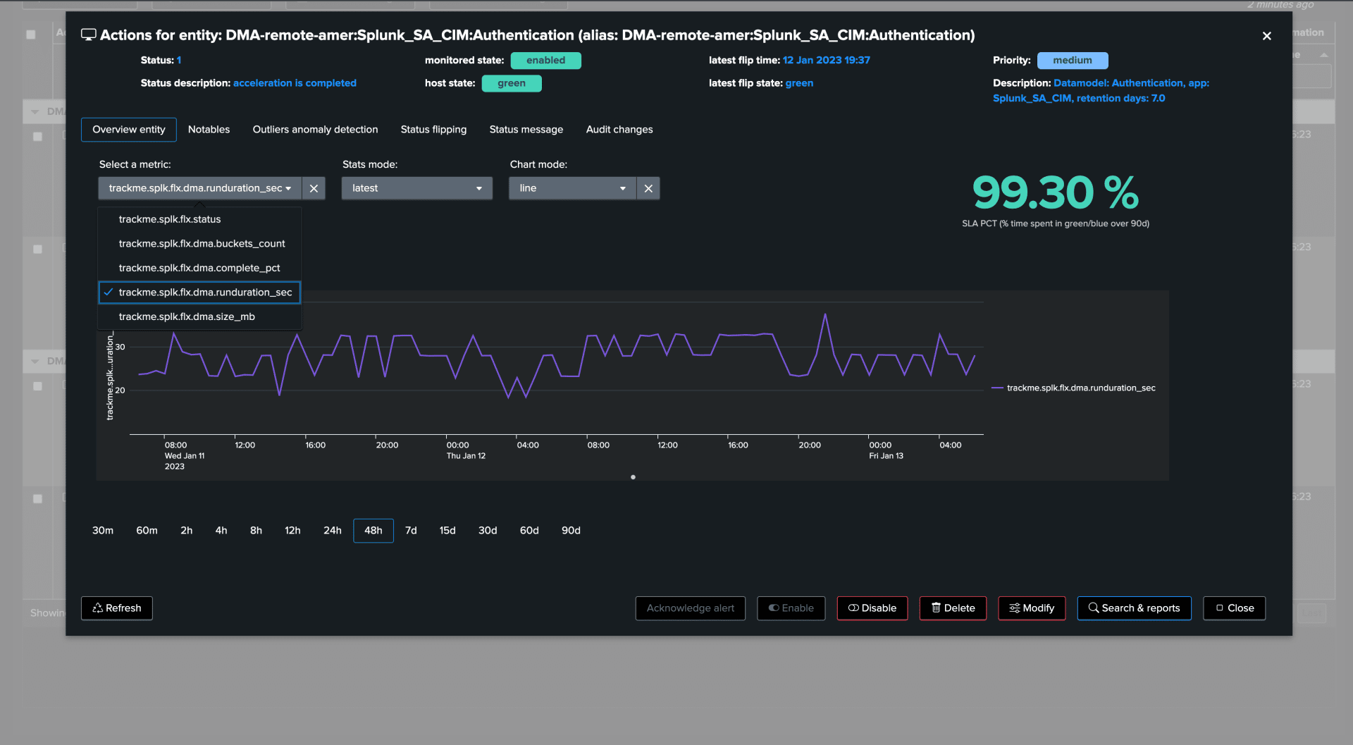 Discover Trackme - TrackMe Limited