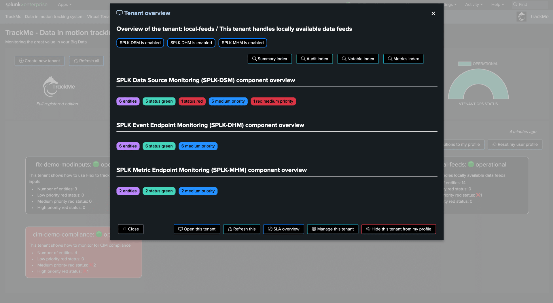 Home – TrackMe - Welcome to TrackMe Limited