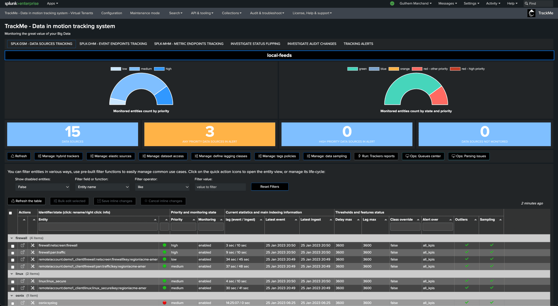 Discover Trackme - TrackMe Limited