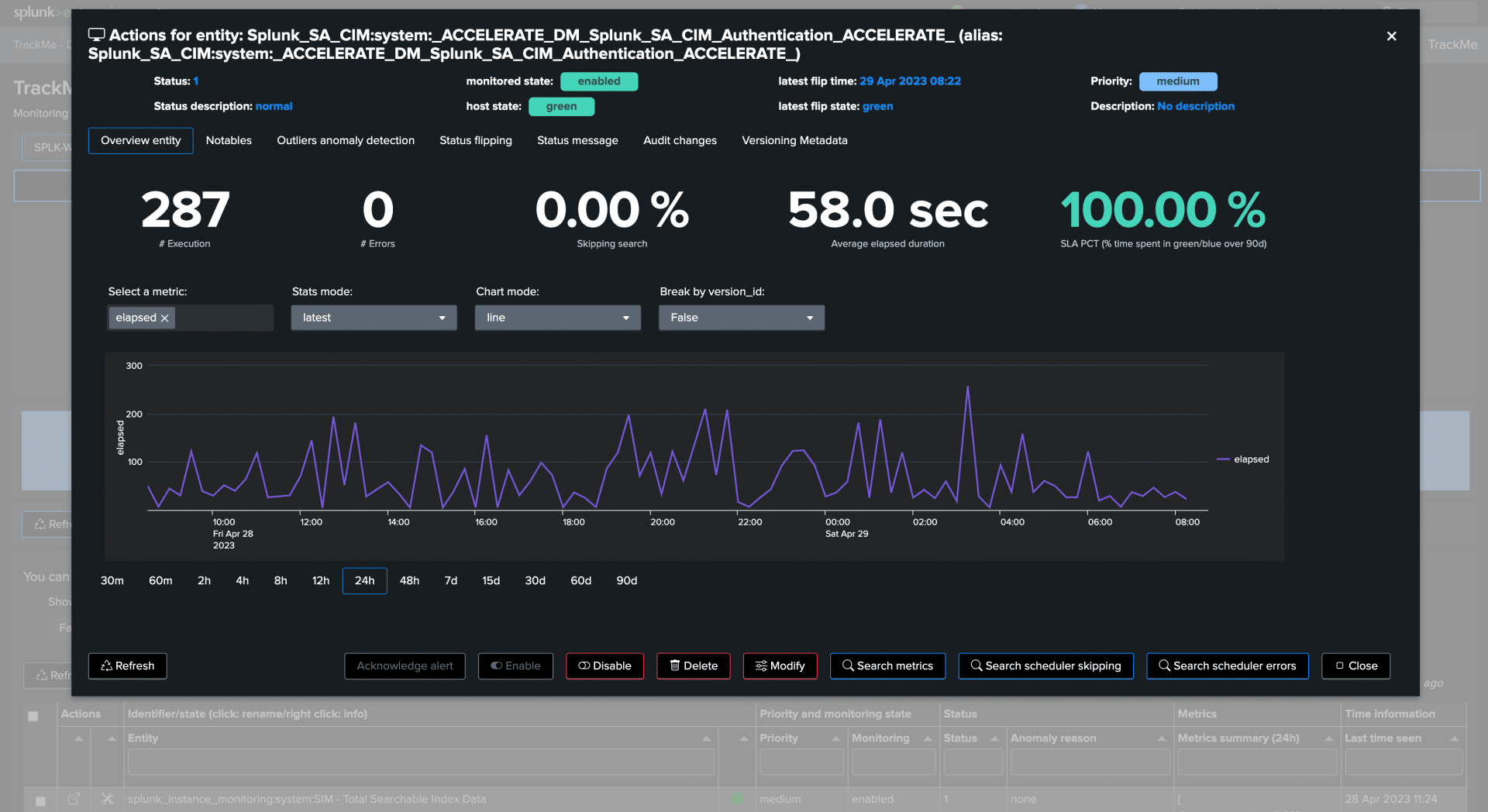 Discover Trackme - TrackMe Limited