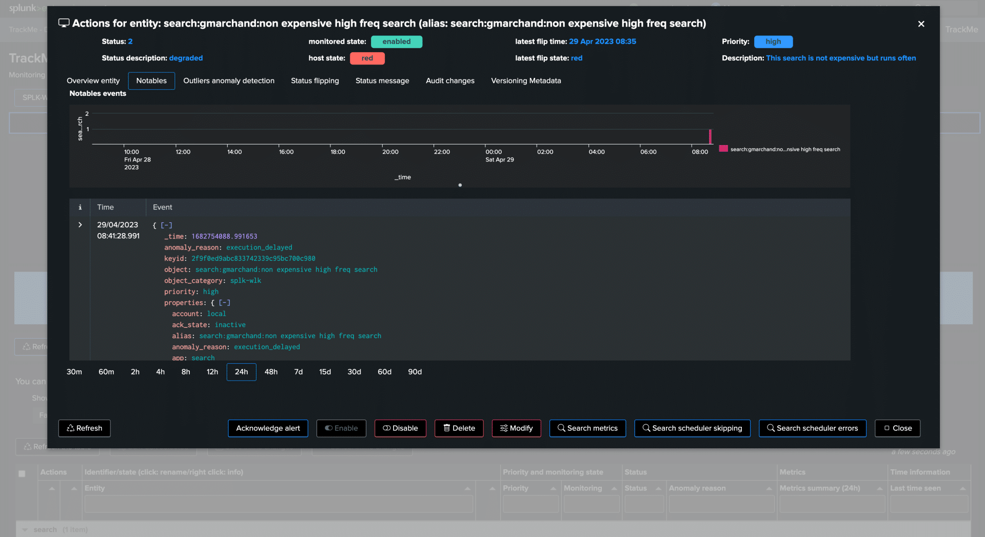 Discover Trackme - TrackMe Limited