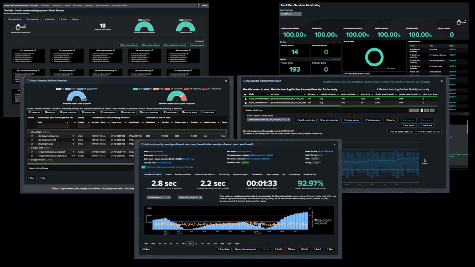 Home – TrackMe - Welcome to TrackMe Limited